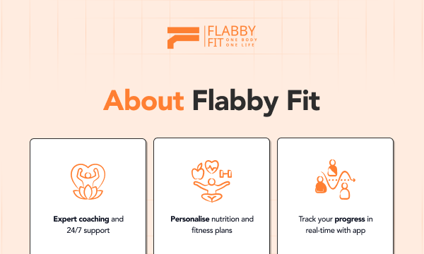 About Flabby Fit | We’re about changing lives, one step at a time